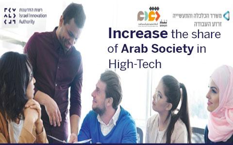 20 million NIS to entities that develop innovative training and ...