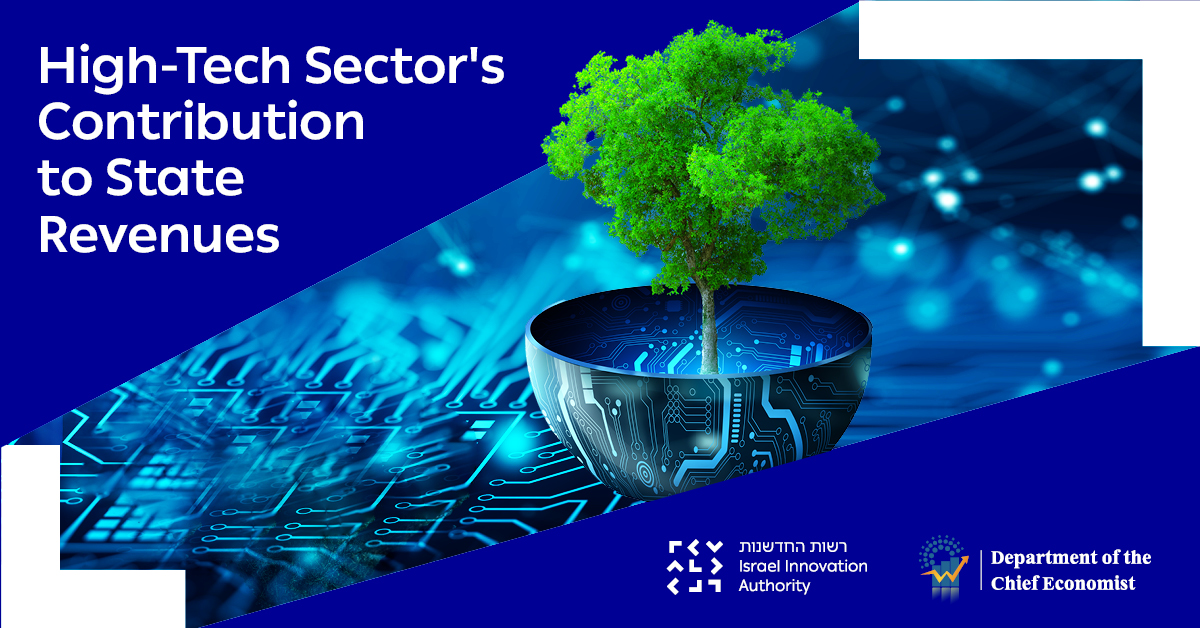 Israel Innovation Authority Report Reveals High-Tech Sector as Key ...